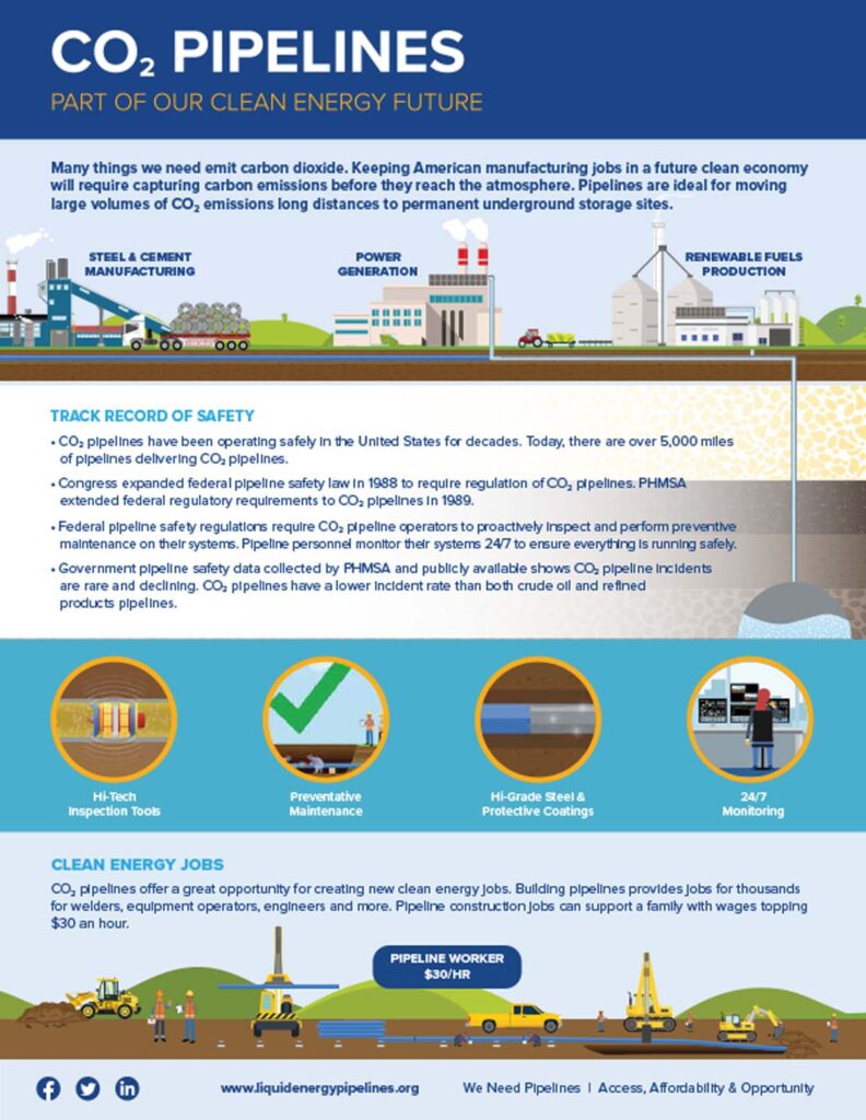 CO2 Pipelines: Part of our Clean Energy Future - American Carbon Alliance